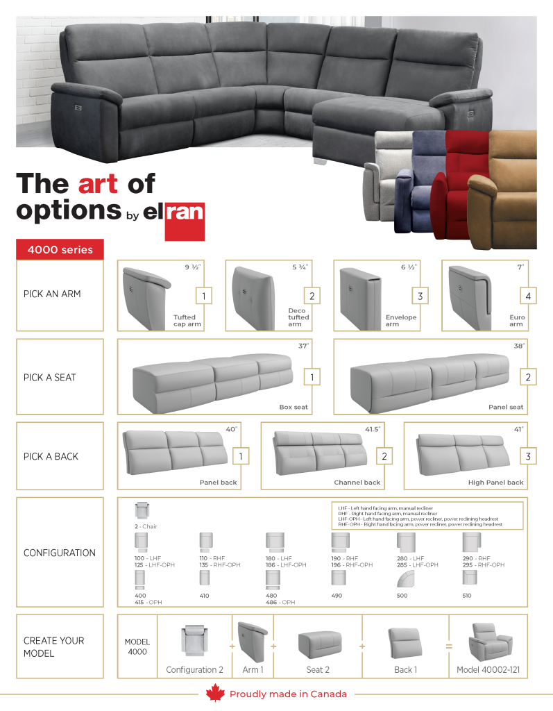 Elran Art of Options 4000 Series - Design Your Sofa, Loveseat, Chair ...